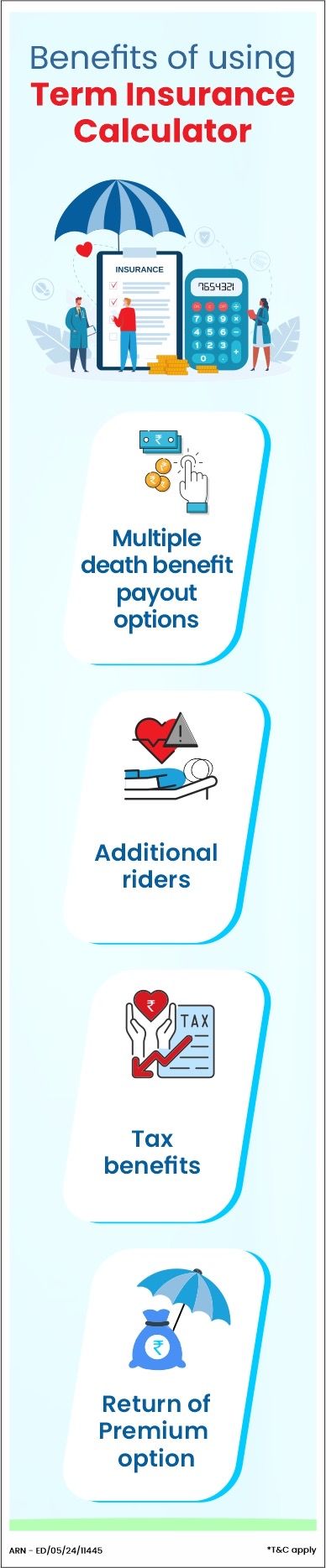 Term Insurance Calculator Online 2025 | HDFC Life