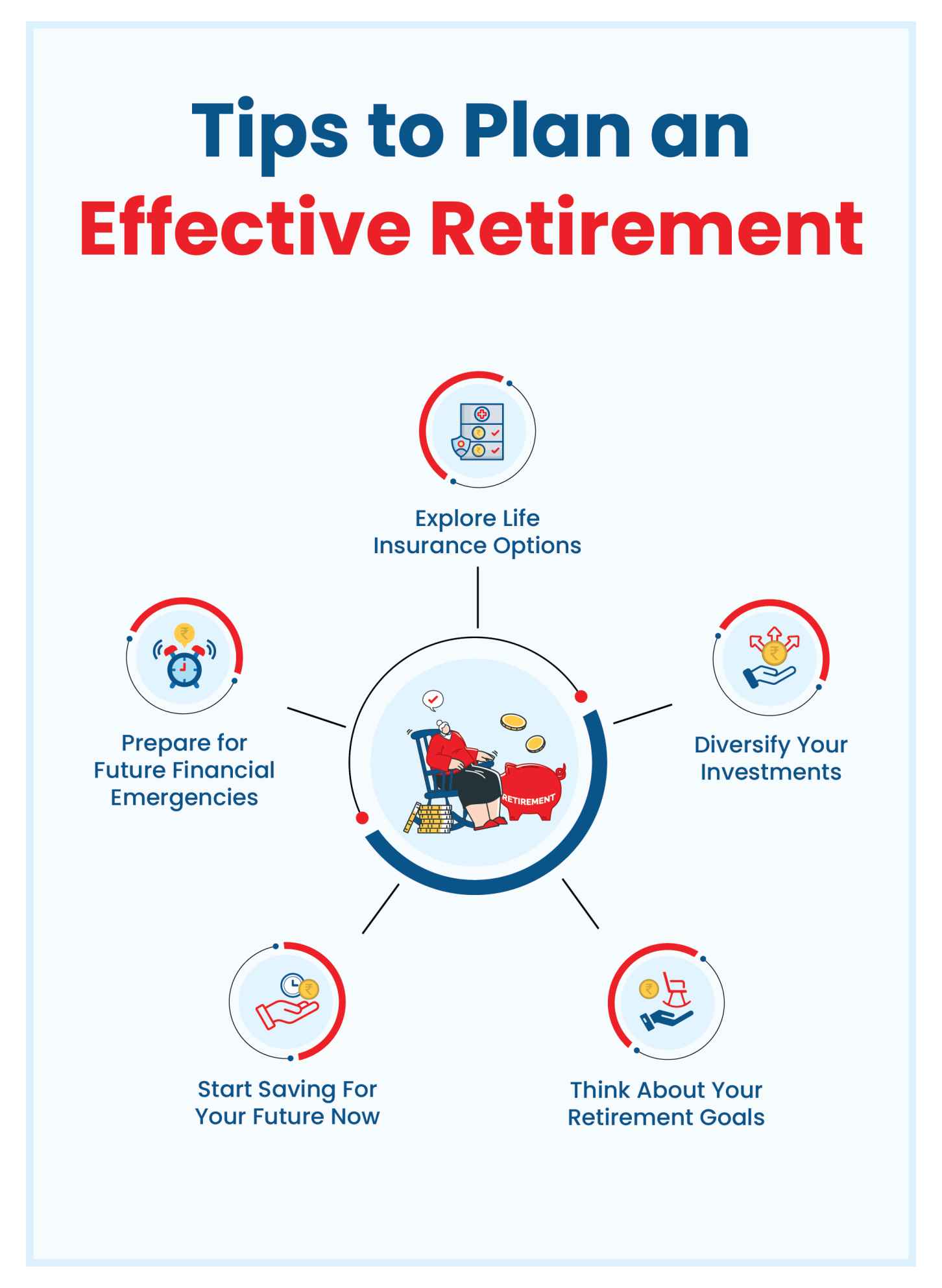 Retirement Calculator: Online Retirement Corpus Calculator | HDFC Life