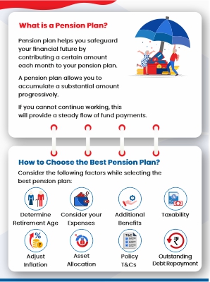 What is Pension Plan? Pension Meaning, Types and How it Works | HDFC Life