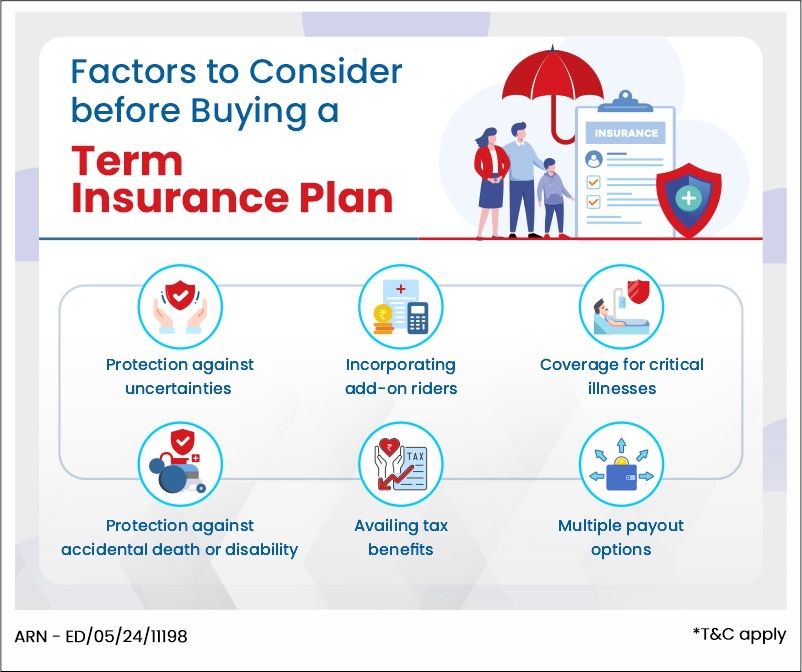 Term Insurance Nilkanth Advisory