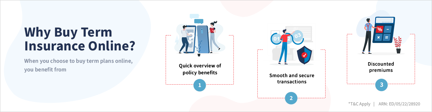 Term Insurance: Best Term Plan & Policy Online in India 2022