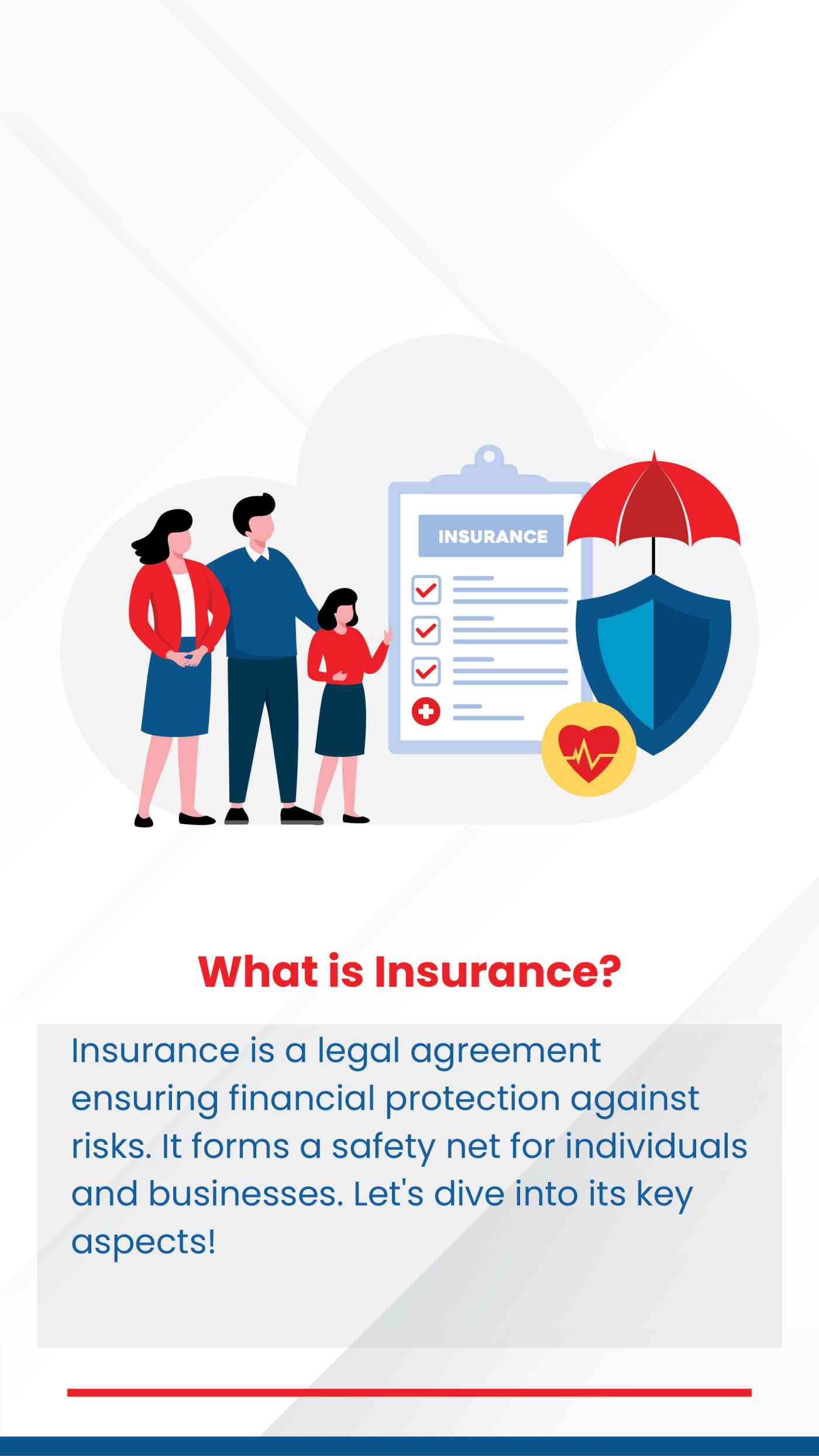 Who is the Insurer and Insured? | HDFC Life